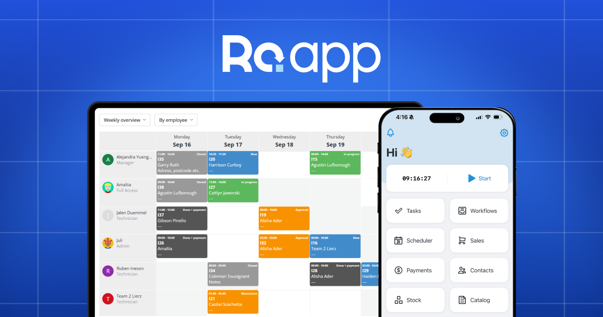 Автоматизація бізнесу: що це таке і для чого потрібна | RO App